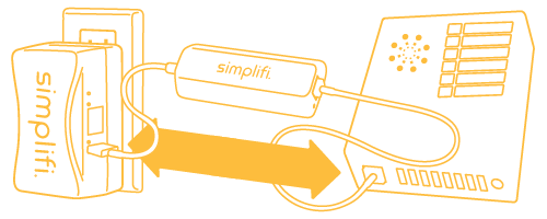 Smart POTS Line Replacement With The Voicelink Dongle - Simplifi